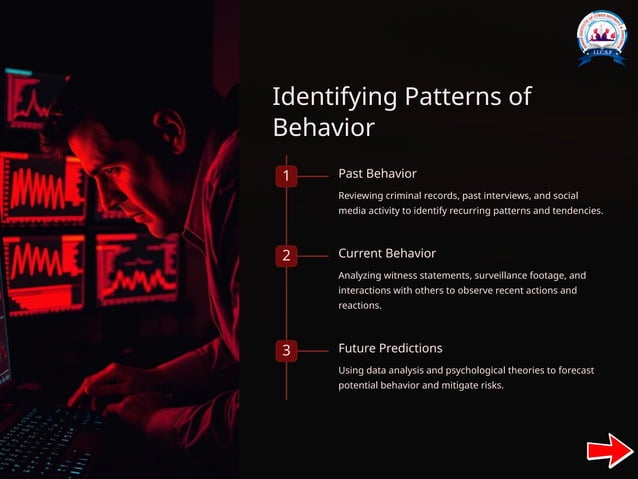 Behavioral-Forensics in the forensic science.pptx
