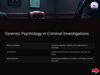 Behavioral-Forensics in the forensic science.pptx