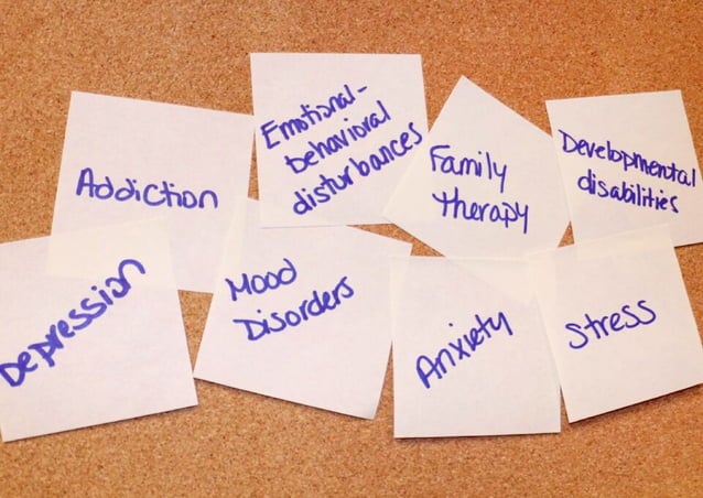 Behavioral health signs | PDF | Wellness | Healthy Living