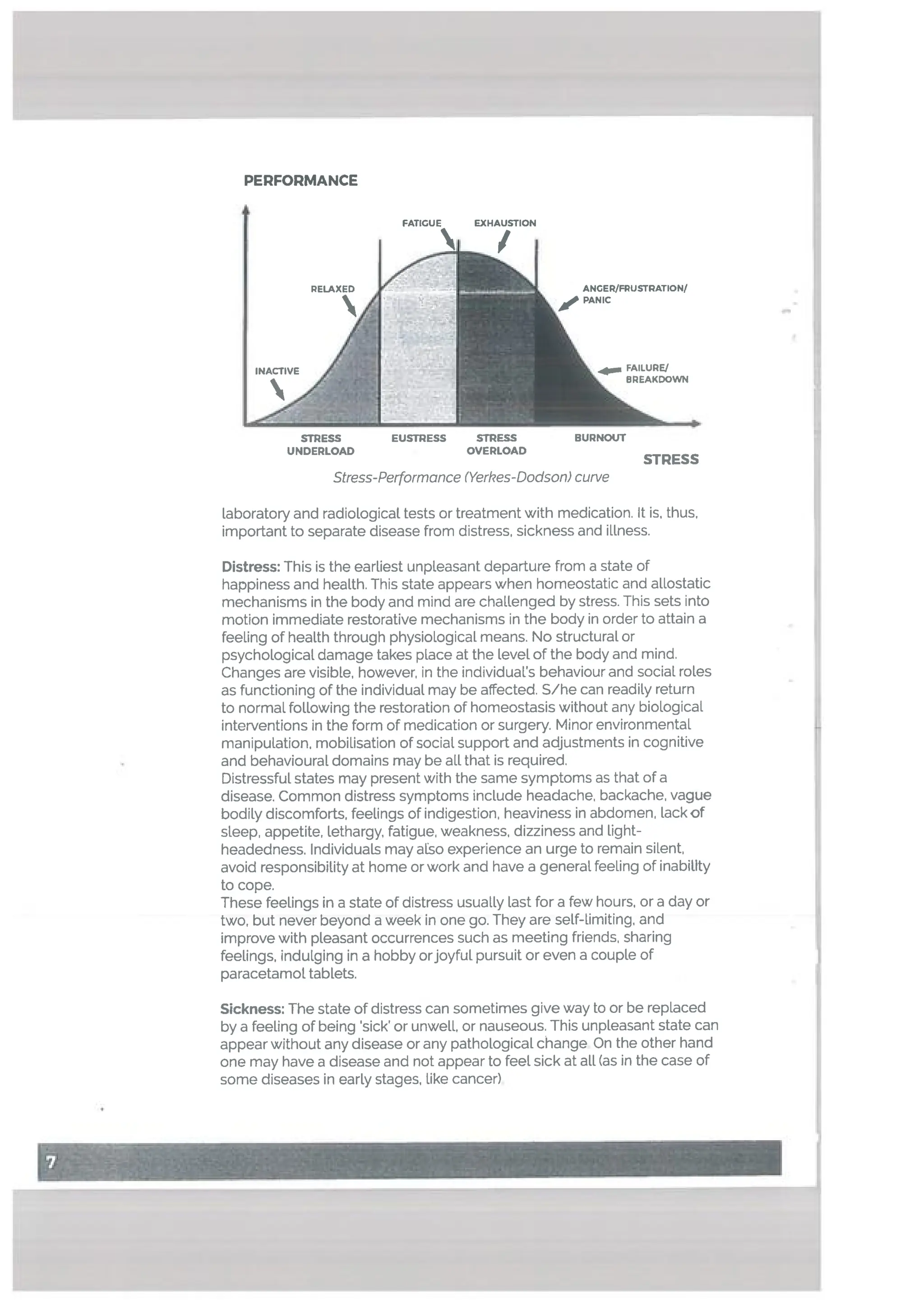 Behavioral-sciences-dr-mowadat rana (1).pdf