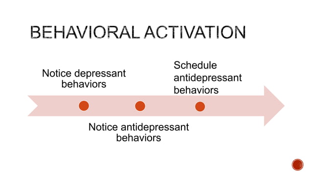 Behavioral activation | PPT