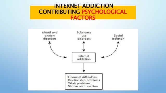 Behavioral Addiction.pptx