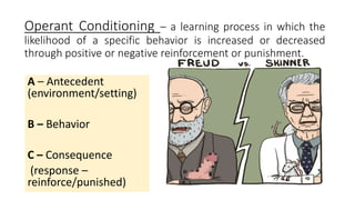 Behavioral Analysis | PPT