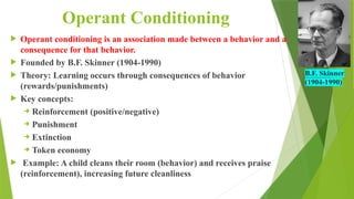 Behavioral approaches of learning...pptx