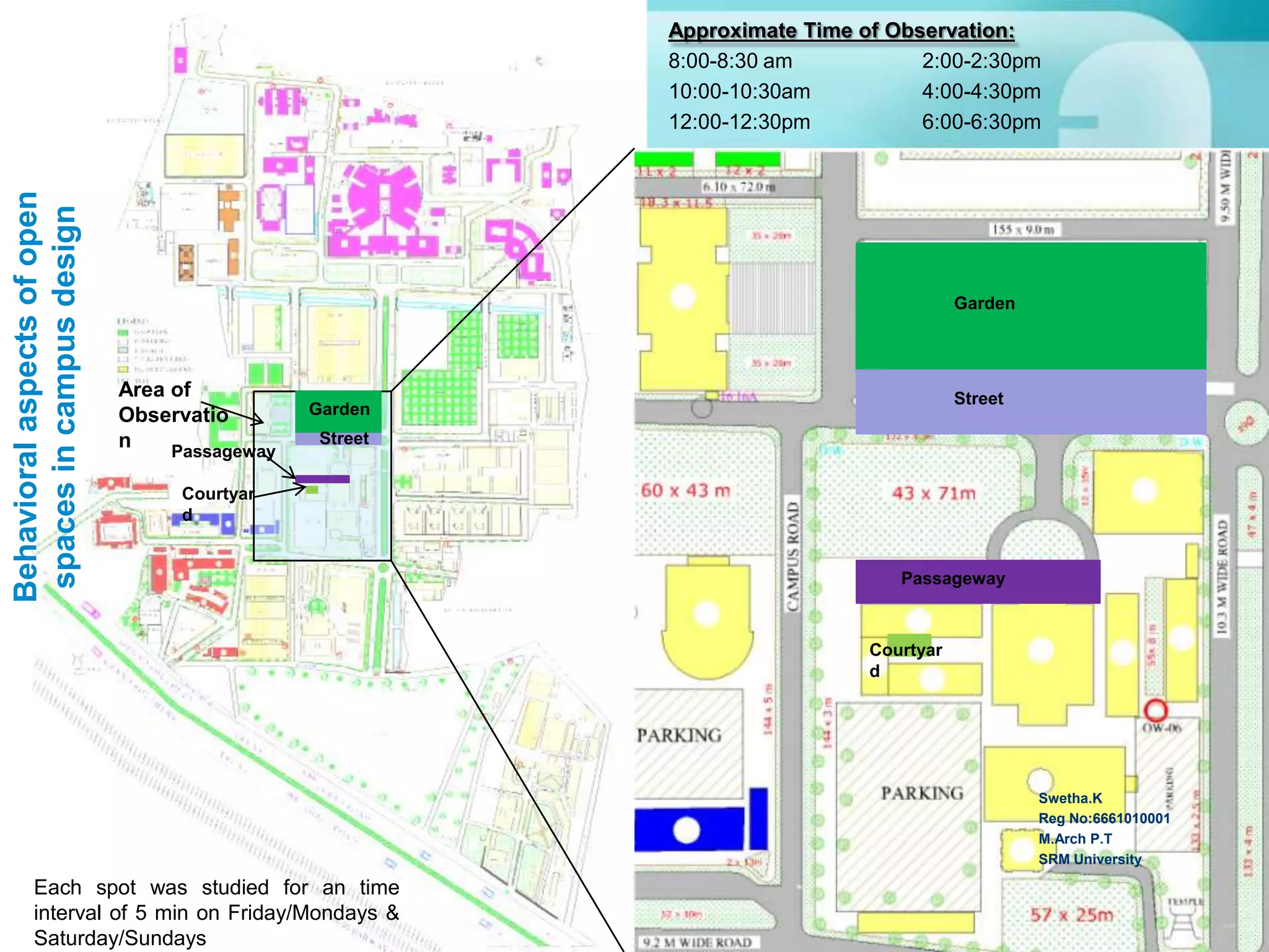 Behavioral aspects of open spaces in campus design | PPSX