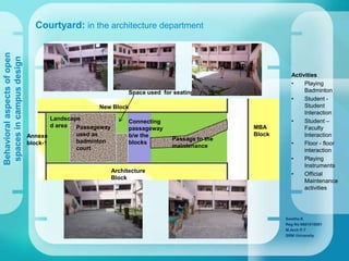 Behavioral aspects of open spaces in campus design | PPSX