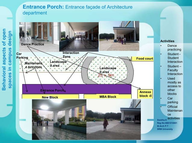 Behavioral aspects of open spaces in campus design | PPSX | Landscaping ...