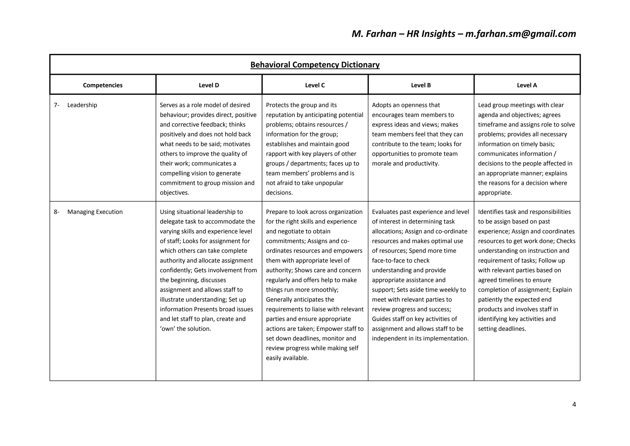 Behavioral Competency Dictionary | PDF