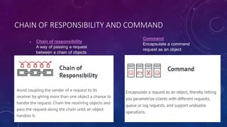 Behavioral design petterns | PPT