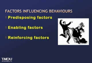 Behavioral determinant | PPT