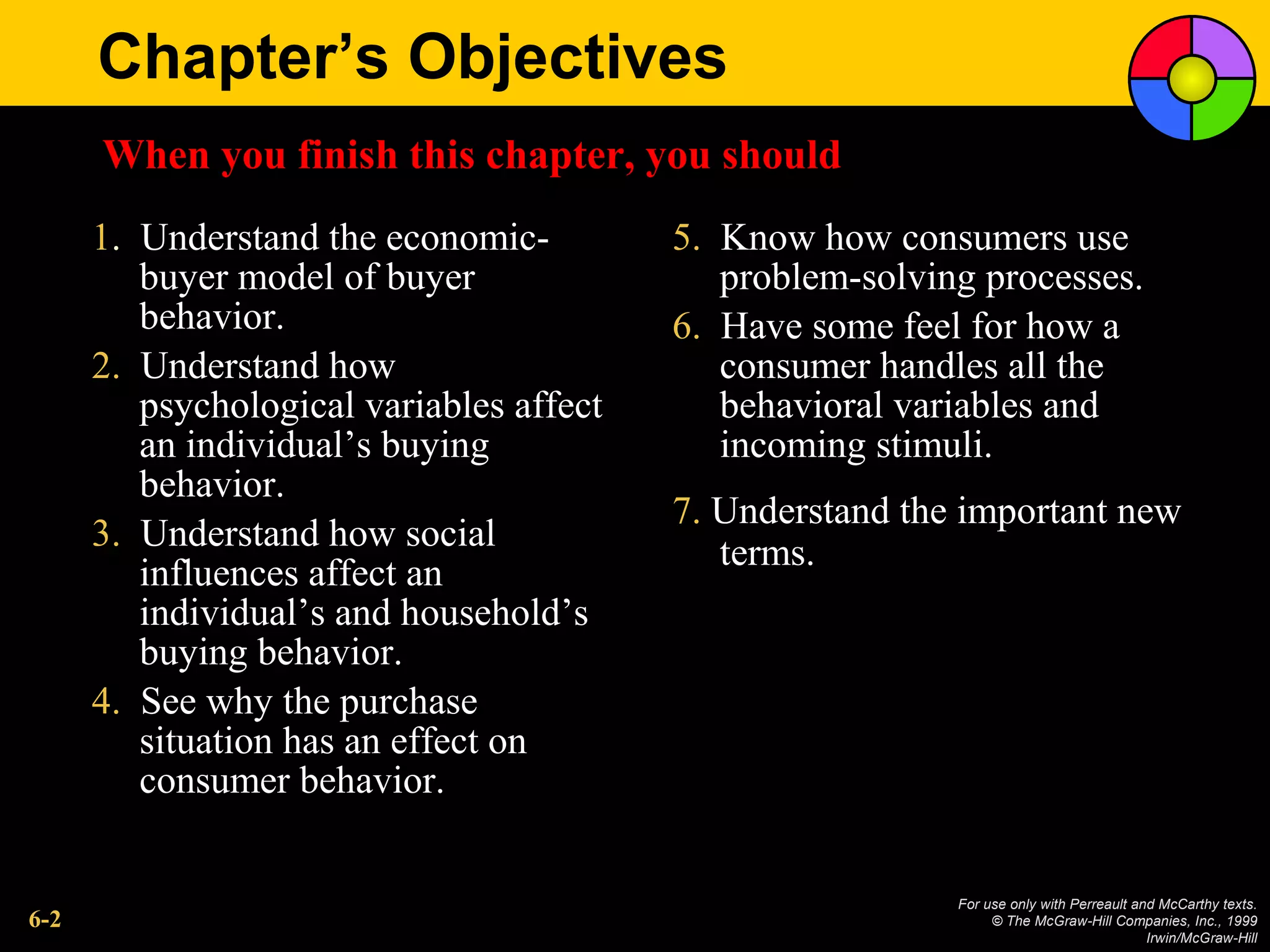 Behavioral dimensions of the consumer market | PPT