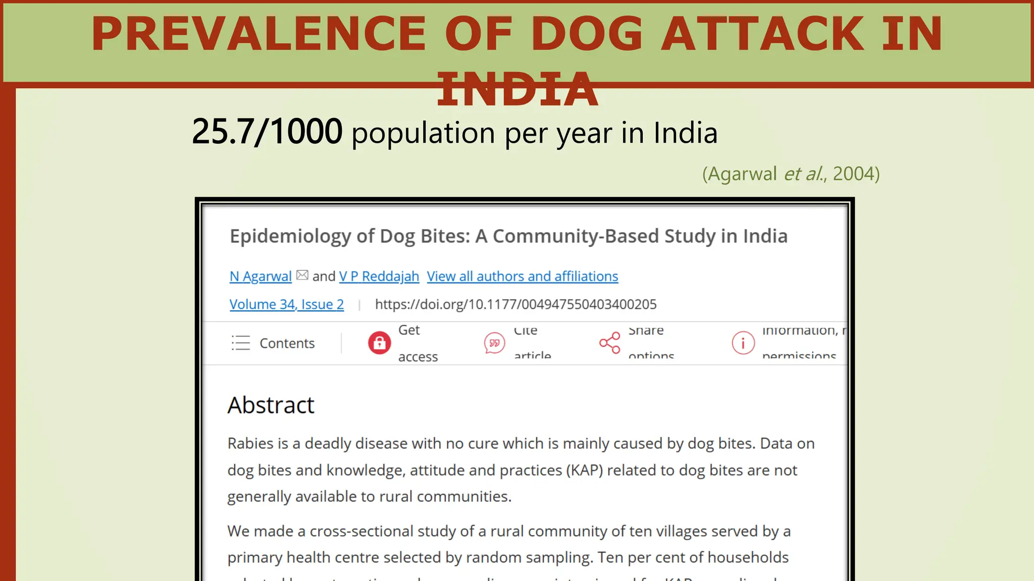BEHAVIORAL DISORDER IN CANINE (HIMANI SHARMA).pptx