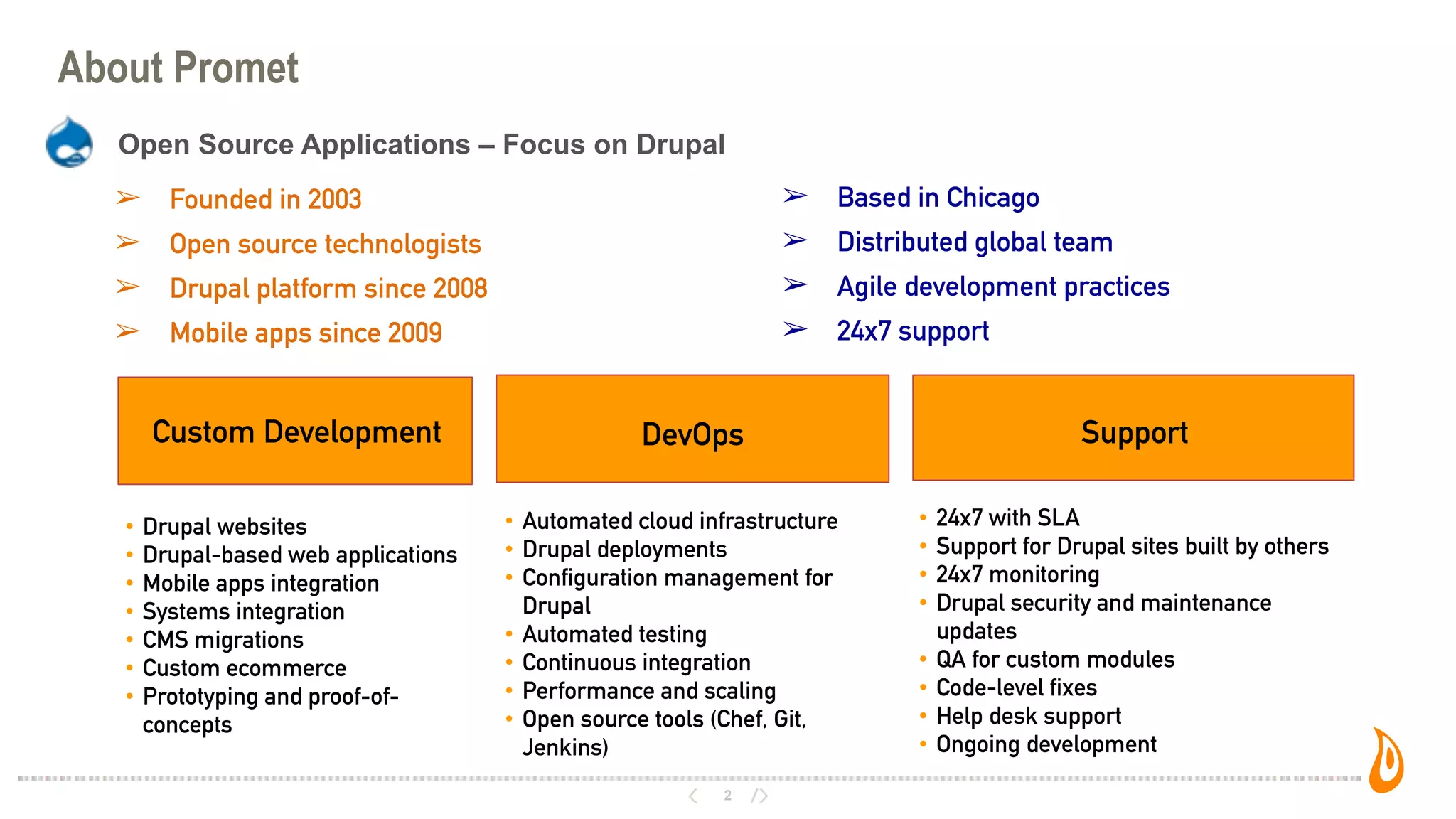 Behavioral driven development with Behat | PPT