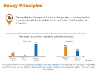 Behavioral economics in 22 slides - showing that we are irrational | PPTX