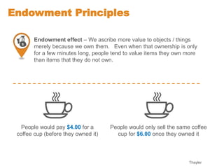 Behavioral economics in 22 slides - showing that we are irrational | PPTX