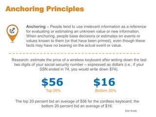 Behavioral economics in 22 slides - showing that we are irrational | PPTX