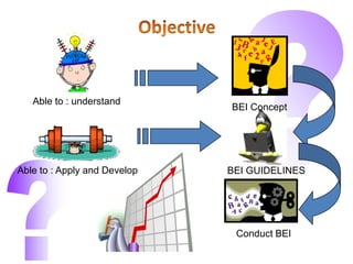 Behavioral event interview presentation | PPSX