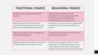 behavioral finance.pptx | Stocks and Bonds | Personal Investing