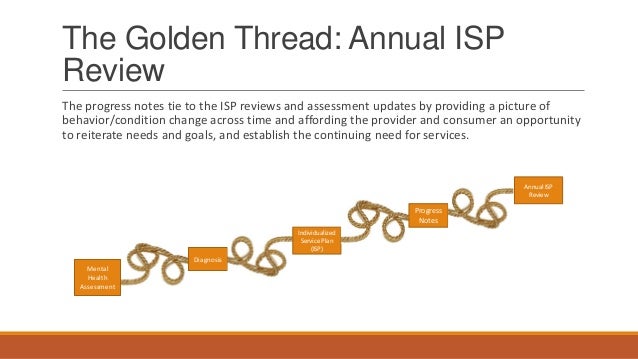 Behavioral Health Orientation