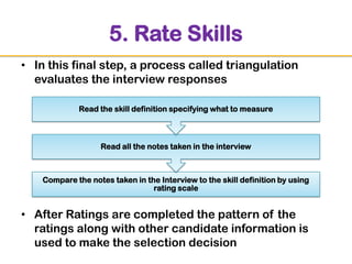 Behavioral Interview & Competency Framework | PPT