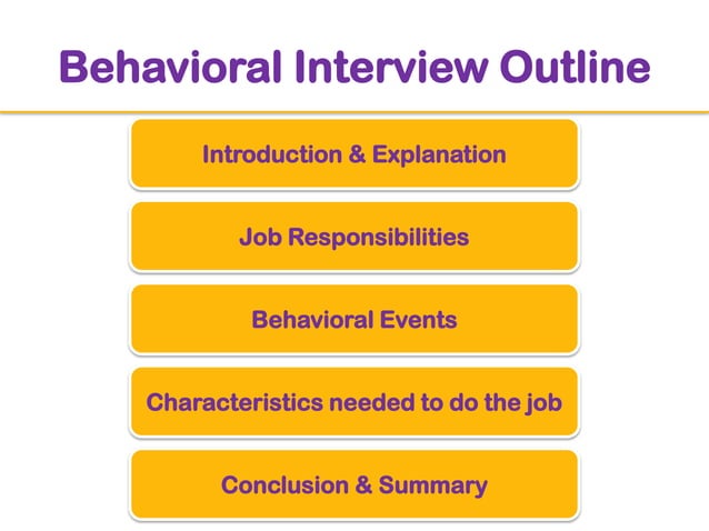 Behavioral Interview & Competency Framework | PPT