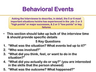 Behavioral Interview & Competency Framework | PPT