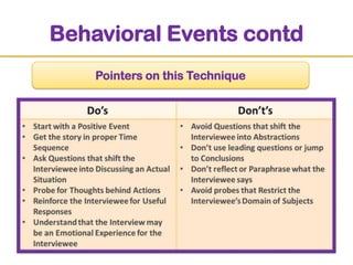 Behavioral Interview & Competency Framework | PPT