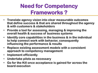 Behavioral Interview & Competency Framework | PPT