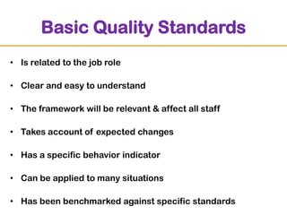 Behavioral Interview & Competency Framework | PPT