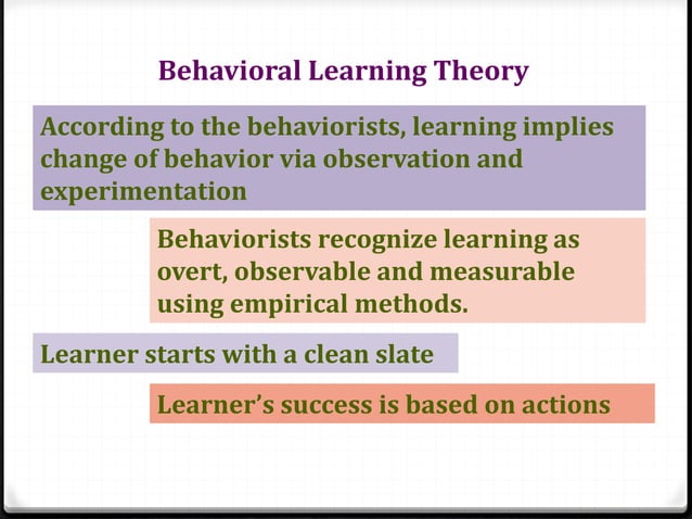 Summary of Behavioral Learning Theories.pptx
