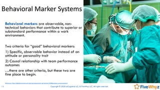 More Autonomous Teams Using Behavioral Marker Systems - A Tool for Guided Self-Reflection | PPT ...