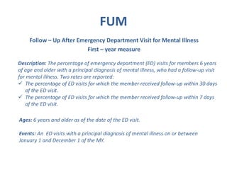 Behavioral mental health measures | PPTX