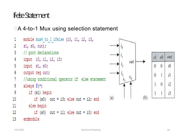 behavioralmodeling and Timing Control - P04.pptx
