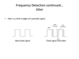 Behavioral modeling of Clock/Data Recovery | PDF