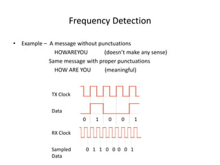 Behavioral modeling of Clock/Data Recovery | PDF