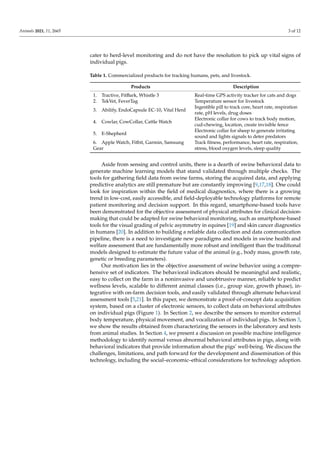 Behavioral Monitoring Tool for Pigs | PDF