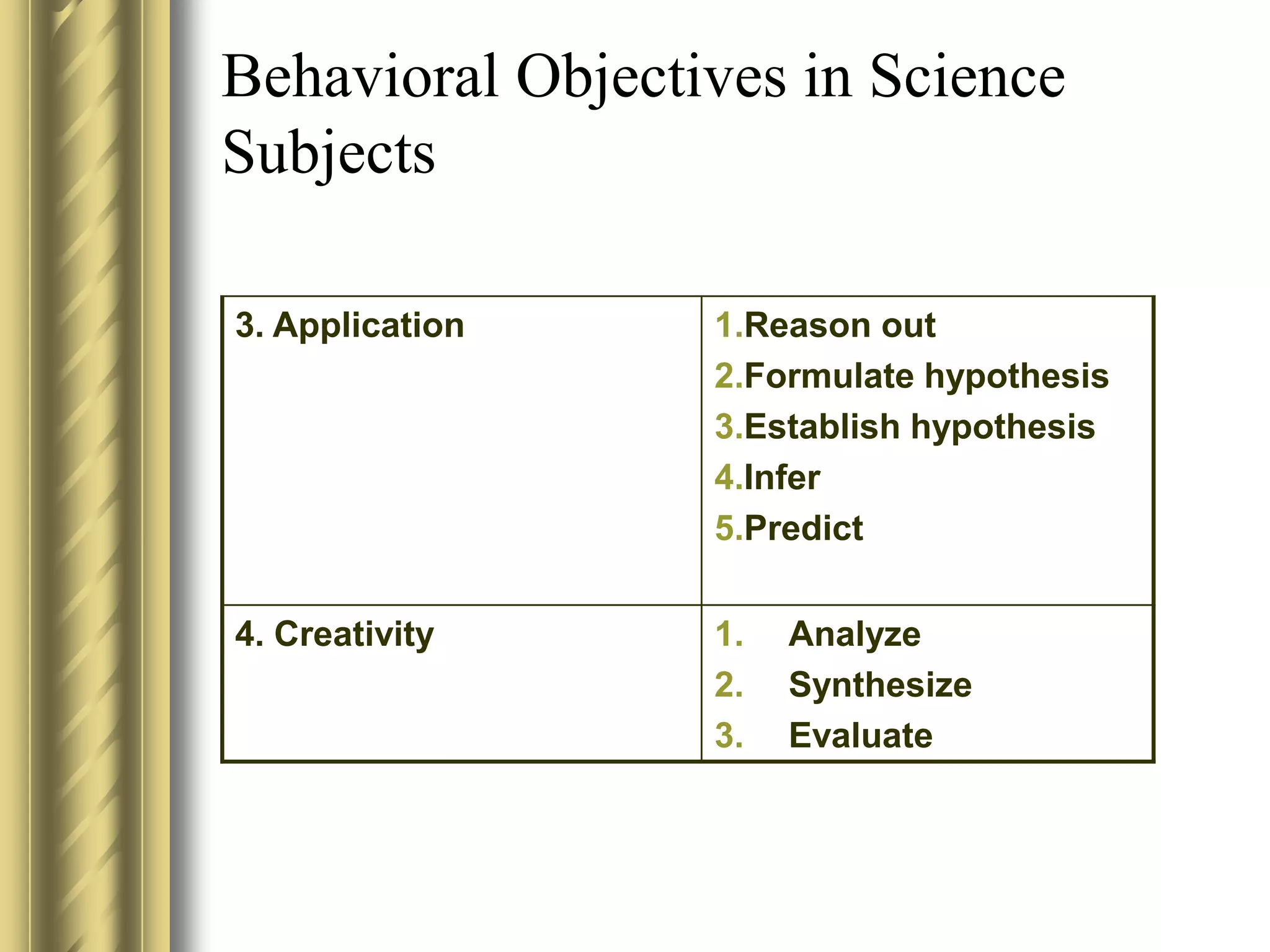 Behavioral objectives | PPT