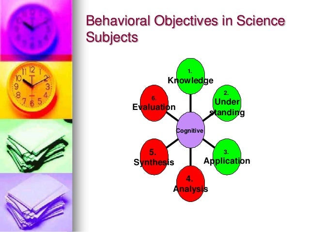 Behavioral objectives