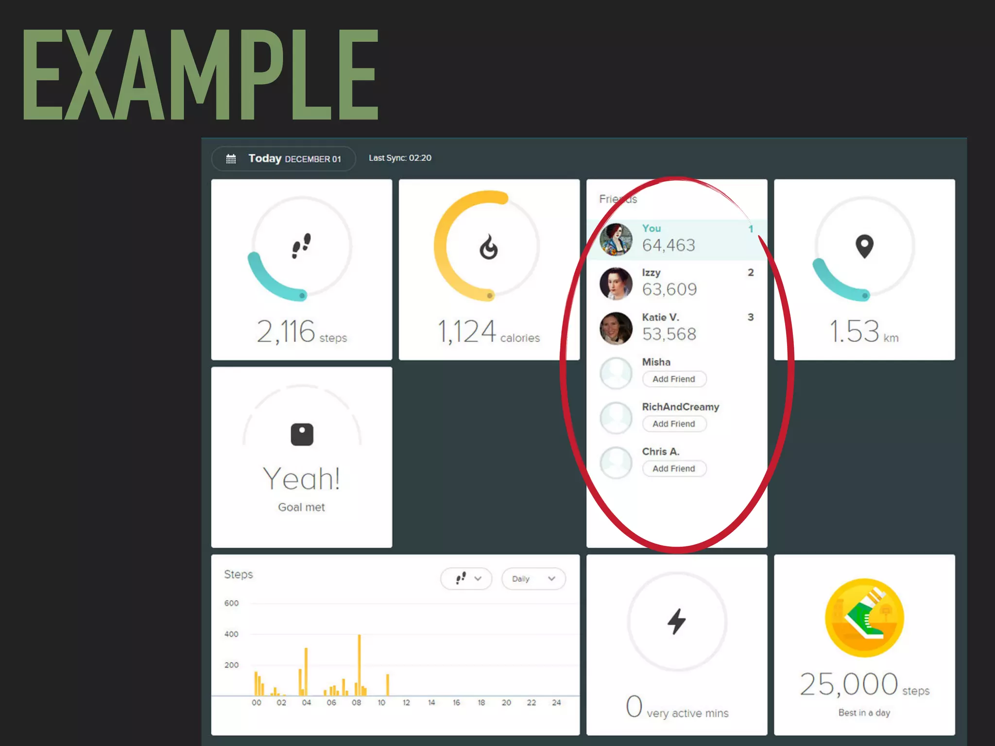 8 Actionable Behavioral UX Design Patterns | PDF | Brain and Nervous ...
