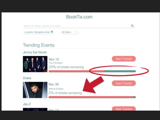 8 Actionable Behavioral UX Design Patterns | PDF | Brain and Nervous ...
