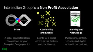 Enterprise Design Behavioral Patterns | PPT