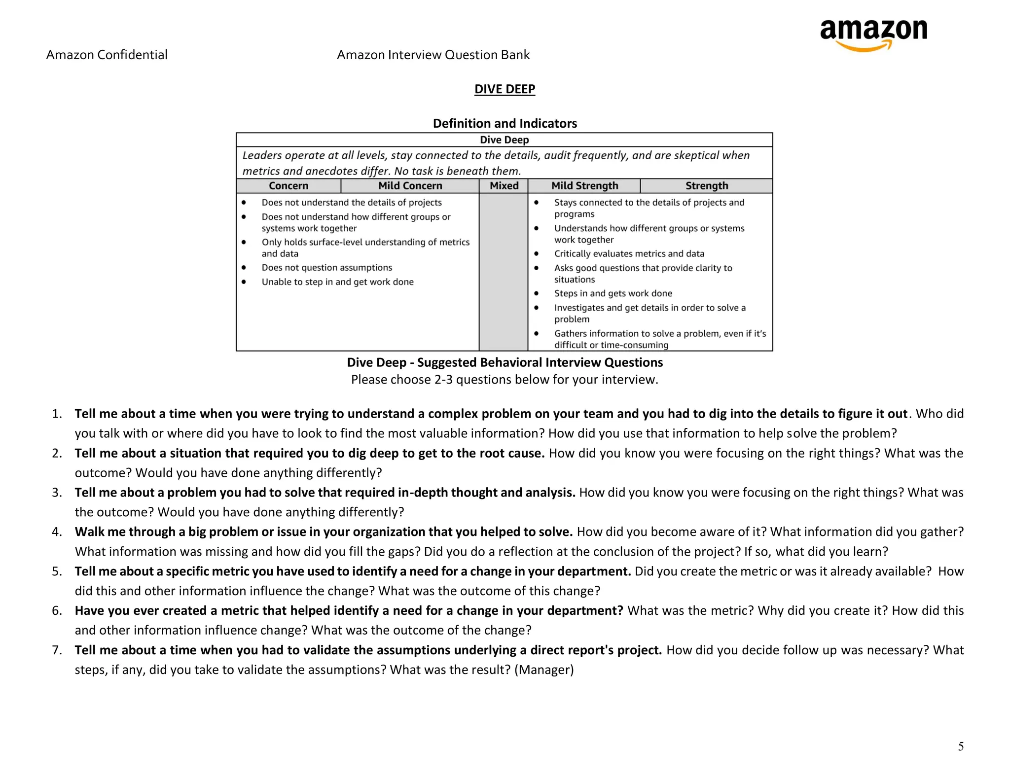 Behavioral_Question.pdf of Amazon of USA | PDF