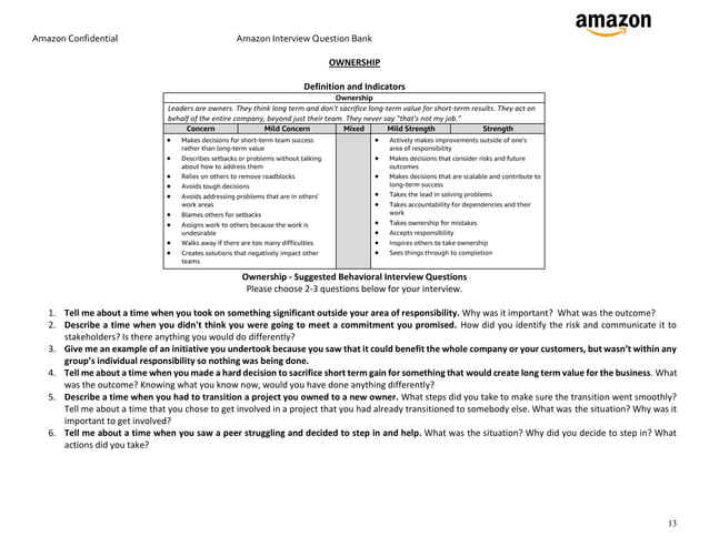 Behavioral_Question.pdf of Amazon of USA | PDF | Business Administration | Business