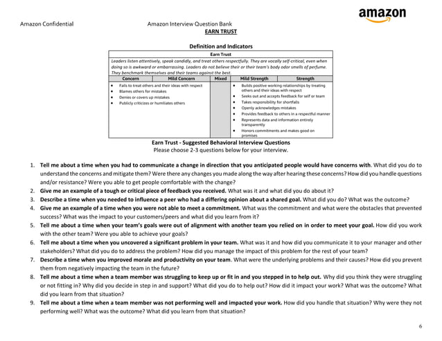 Behavioral_Question.pdf of Amazon of USA | PDF | Business Administration | Business