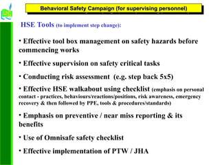 Behavioral Safety Campaign 2004 for Supervising Individual Rev 1.0_2.ppt