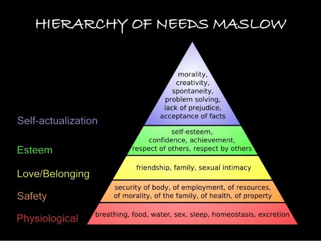 Behavioral sciences in public health dentistry