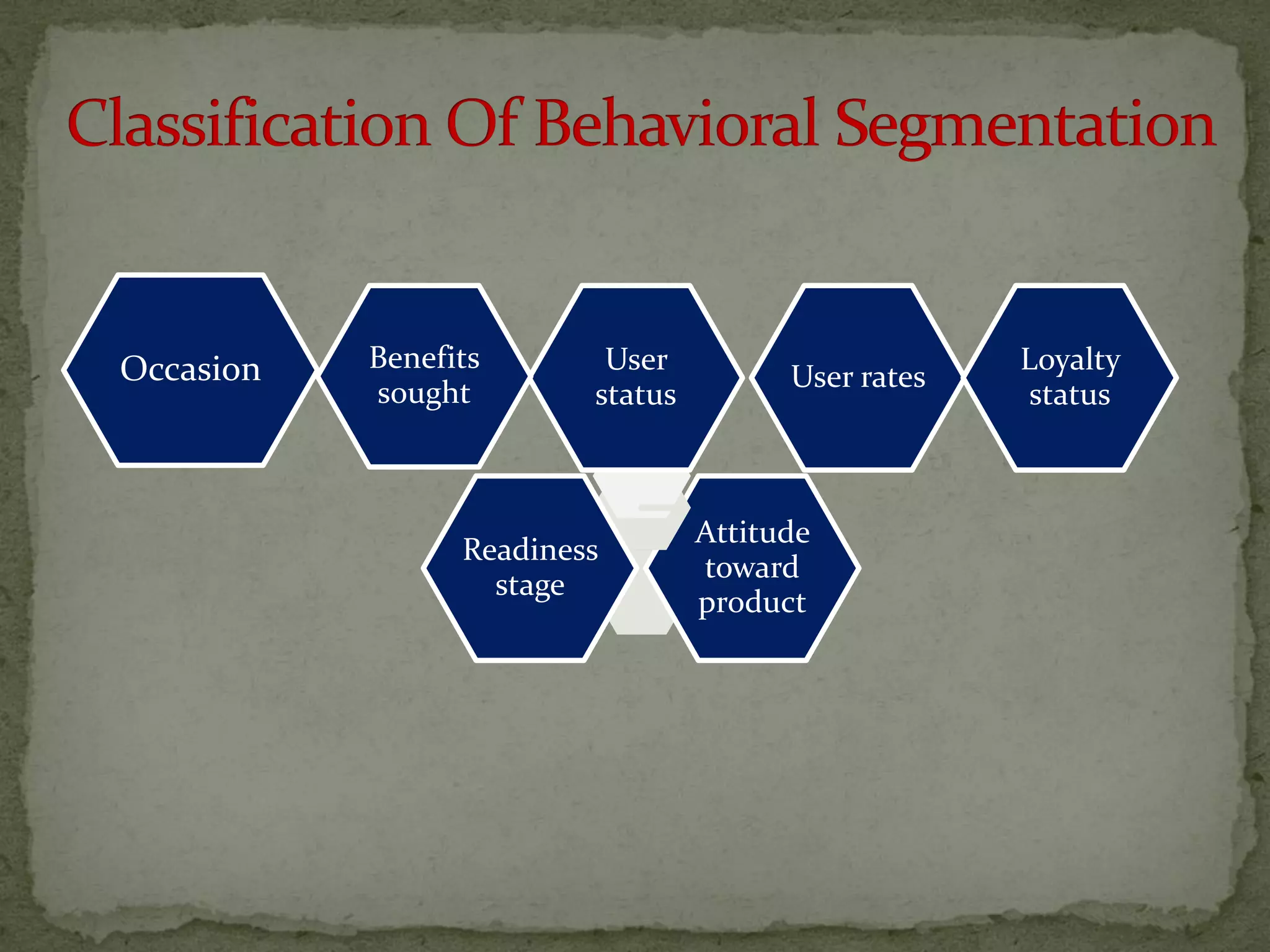Behavioral segmentation | PDF