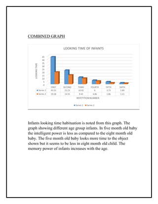 BEHAVIORAL STUDY MSC MINI PROJECToriginal.pdf