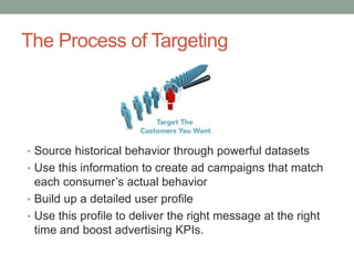 Behavioral targeting | PPTX