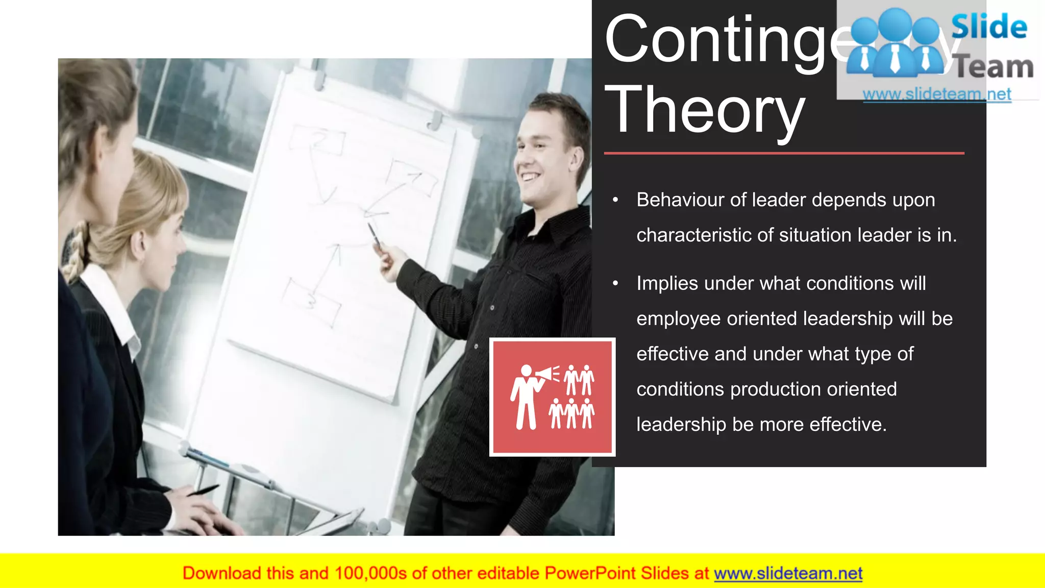 Behavioral Theories Of Leadership PowerPoint Presentation Slides | PDF | Executive Leadership ...